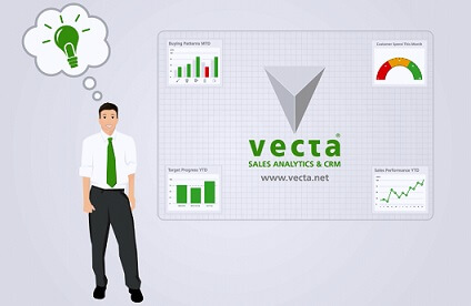 Vecta Sales Analytics & CRM software specialists | Vecta South Africa